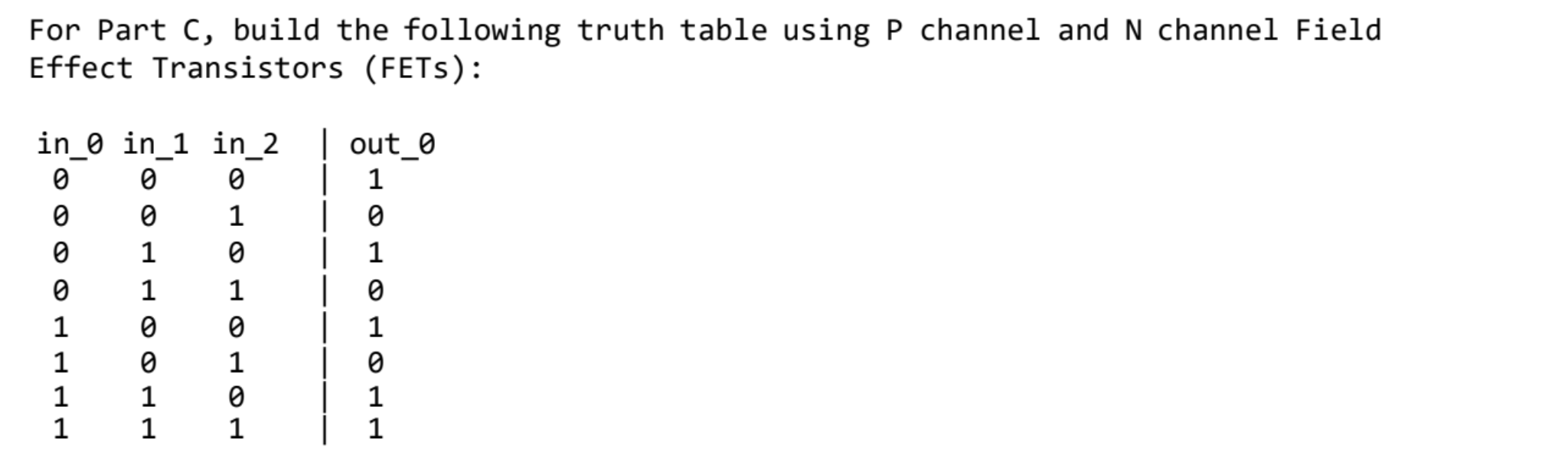 Solved For Part C, build the following truth table using P | Chegg.com