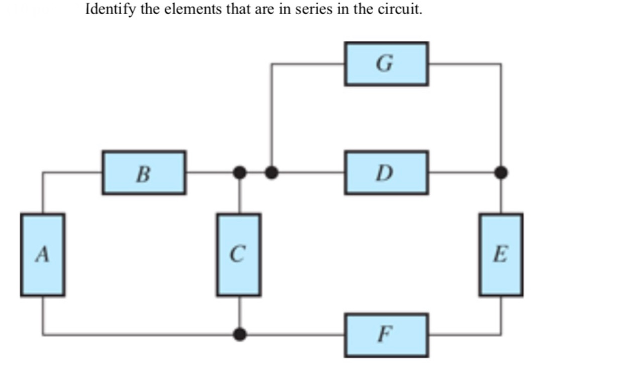 Solved Identify the elements that are in series in the | Chegg.com