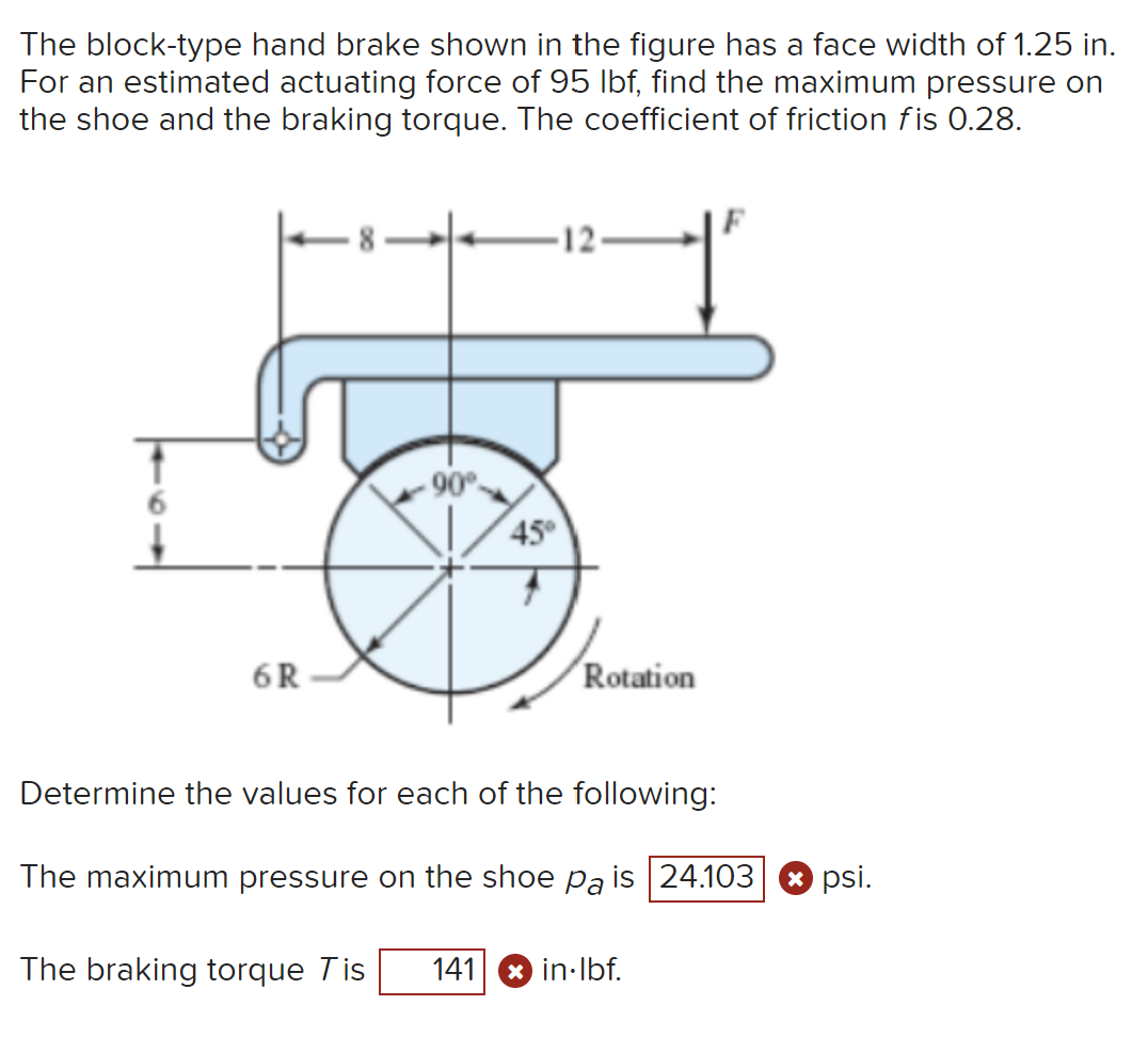 Solved The block-type hand brake shown in the figure has a | Chegg.com