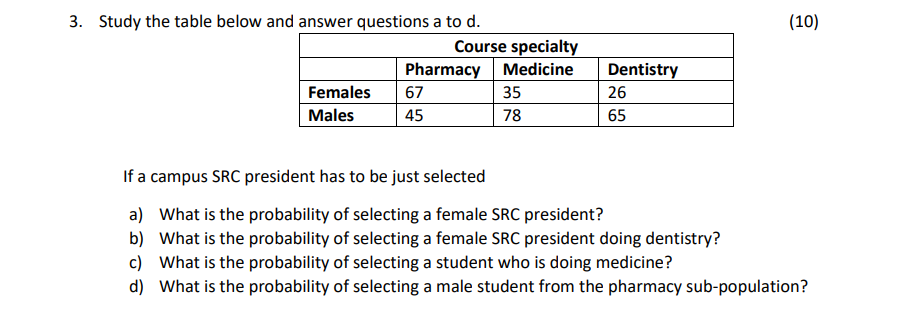 Solved 3. Study the table below and answer questions a to d. | Chegg.com