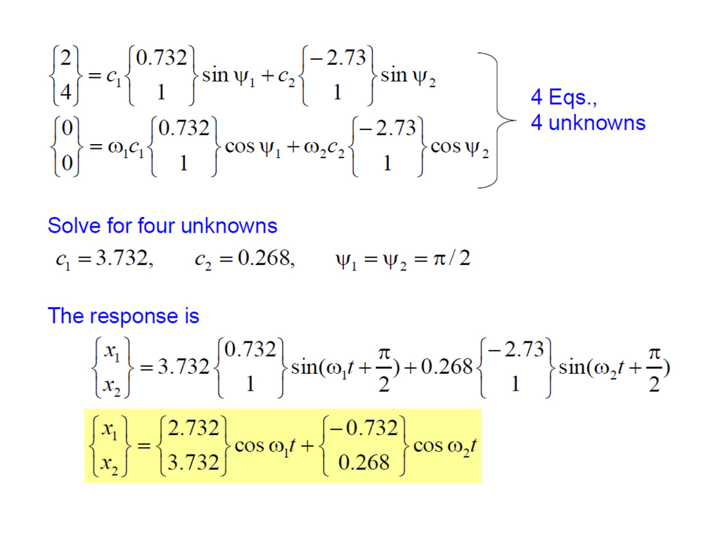 Solved Plot displacement and velocity against time using | Chegg.com