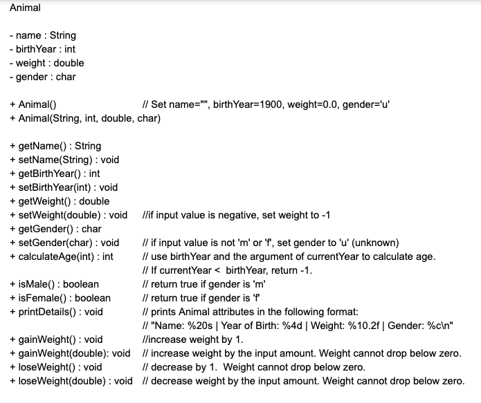 Solved Farm animals : Animal (1 farmName : String numAnimals | Chegg.com