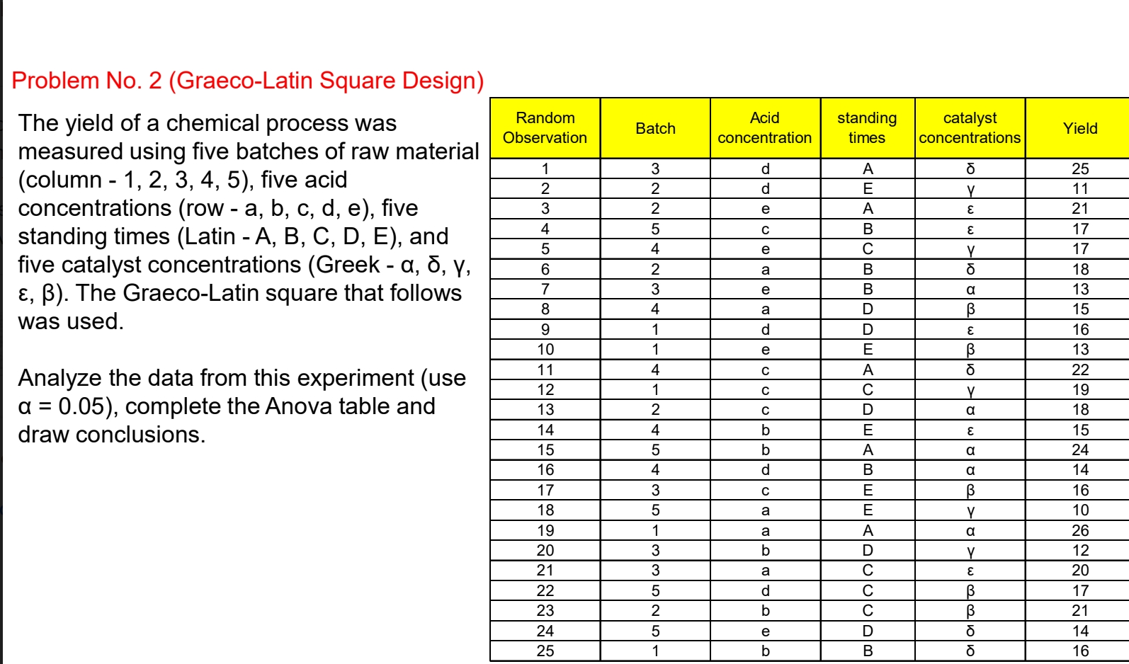 Solved code class="asciimath">\alpha ,\delta ,\gamma , \epsi | Chegg.com