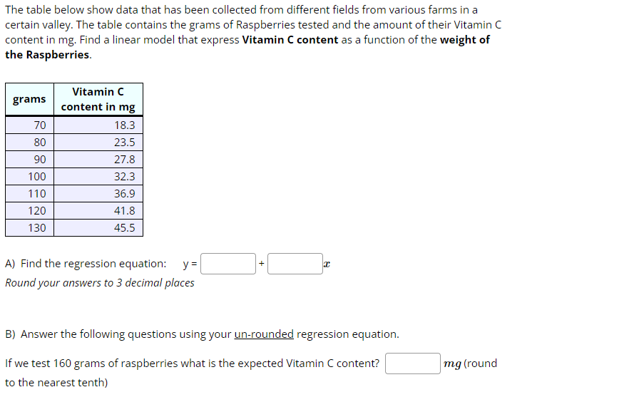 Solved The table below show data that has been collected | Chegg.com
