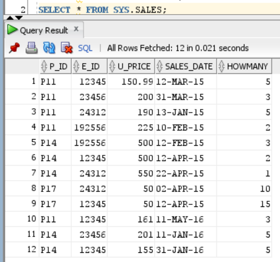 Solved Display the description of Products that have the | Chegg.com