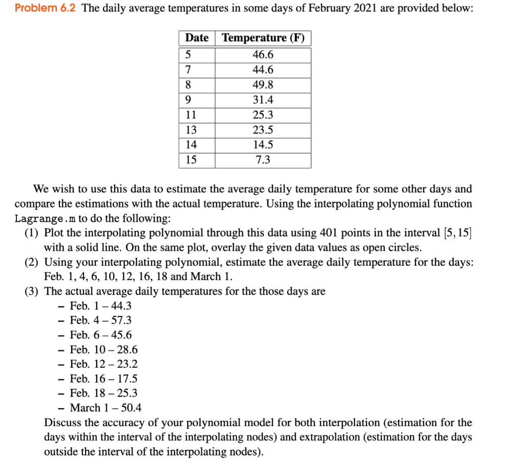 Solved Problem 6.2 The daily average temperatures in some | Chegg.com