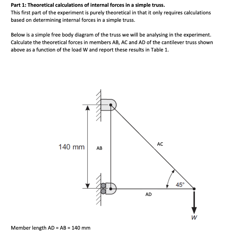 Solved Part 1: Theoretical calculations of internal forces | Chegg.com
