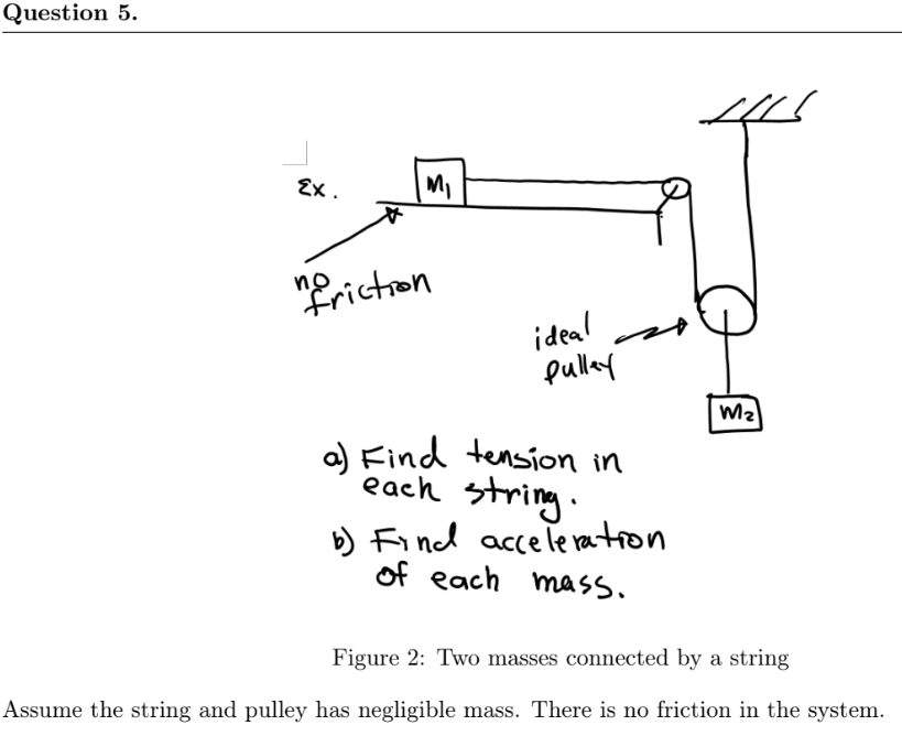 Solved a) Find tension in each string. b) Find acceleration | Chegg.com