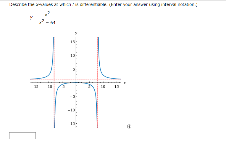 Solved y=x2−64x2 | Chegg.com