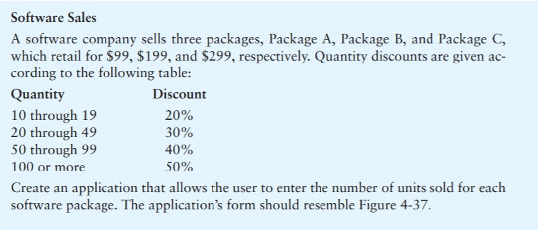 Solved Software Sales A software company sells three | Chegg.com