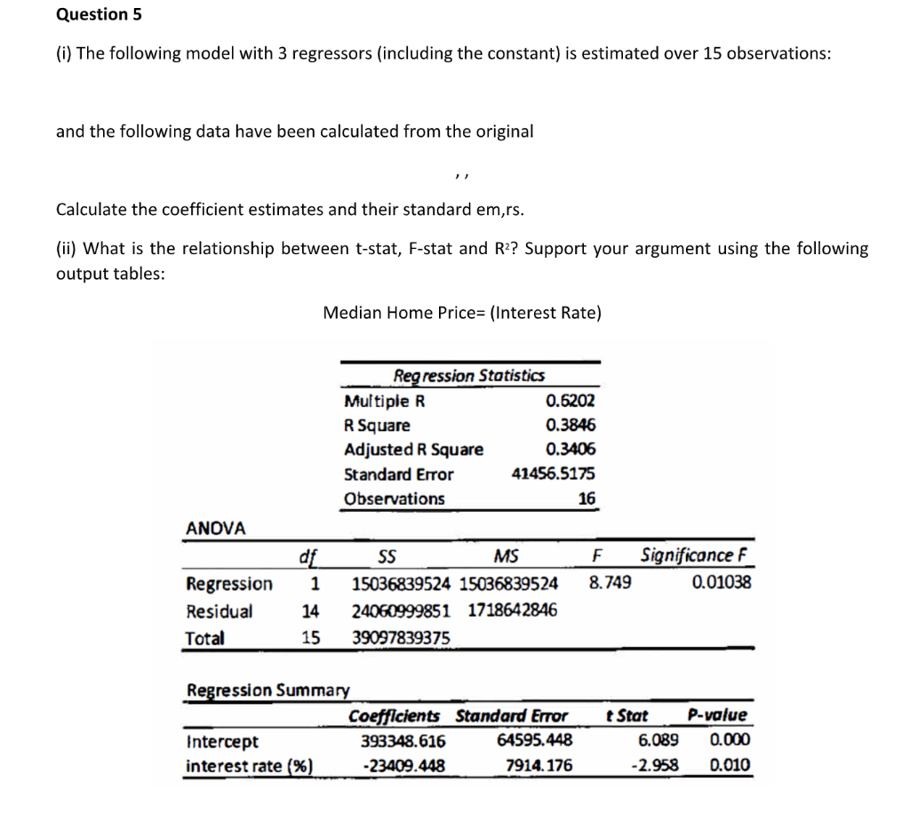 Solved Question 5 (i) The following model with 3 regressors | Chegg.com