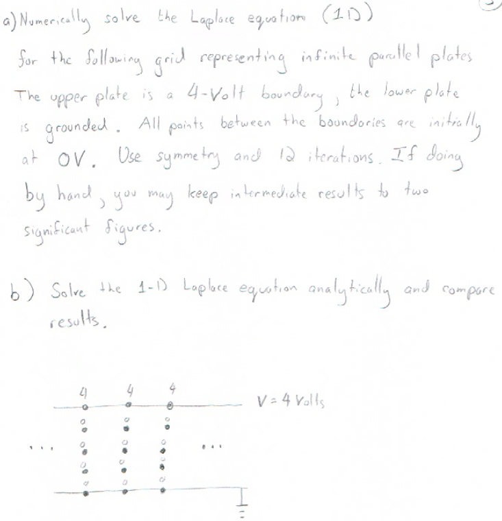 a) Numerically solve the Laplace equation (1D) for | Chegg.com