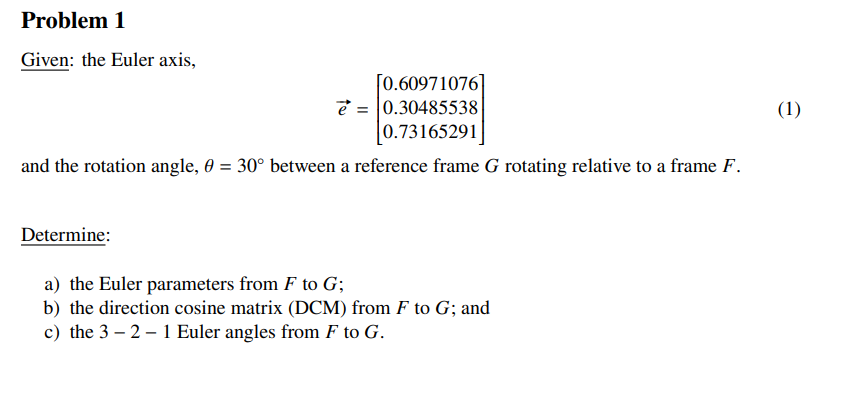Solved Given: the Euler axis, | Chegg.com
