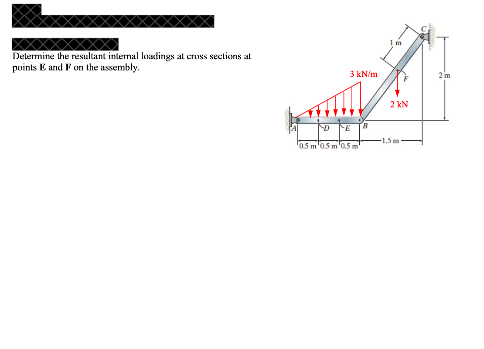 Solved Determine the resultant internal loadings at cross | Chegg.com