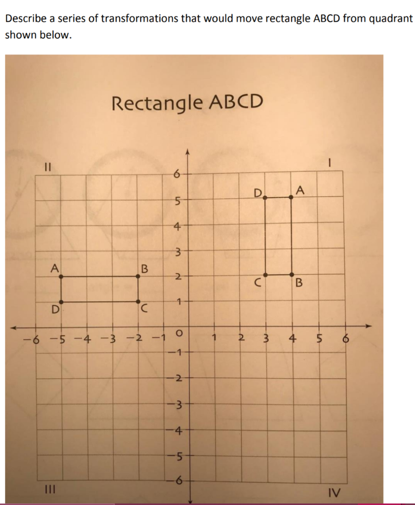 Solved Describe a series of transformations that would move | Chegg.com