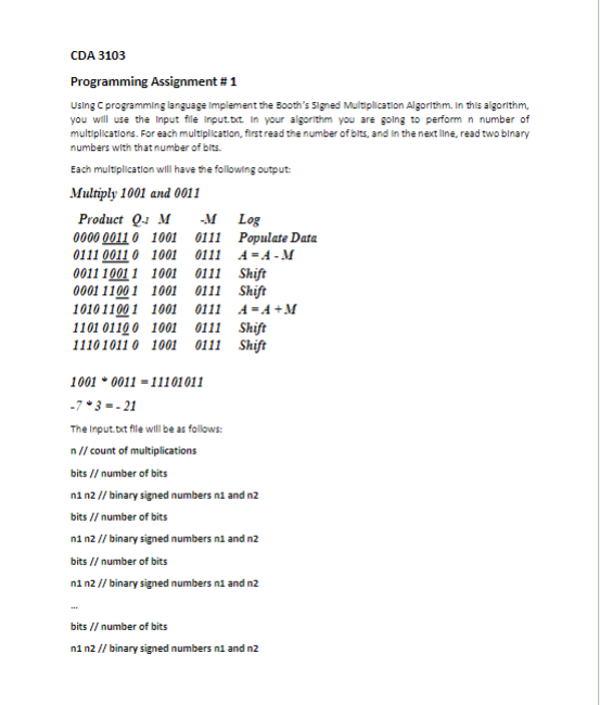Solved very confused about how to code this in C also | Chegg.com
