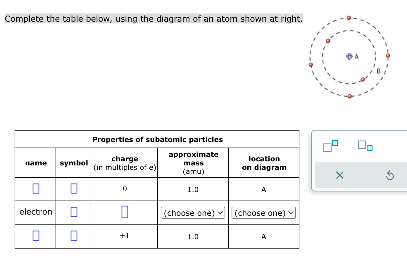 Solved Complete the table below, using the diagram of an | Chegg.com