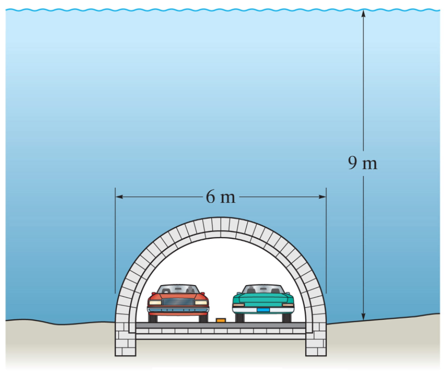 Solved (a). Plot the FBD of gate AB. (b). Plot the FBD of | Chegg.com