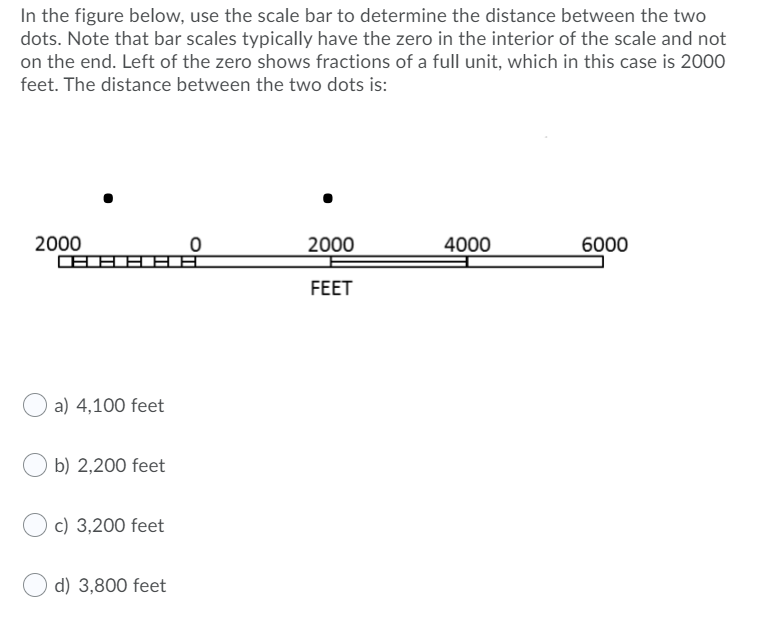 Solved In the figure below, use the scale bar to determine | Chegg.com