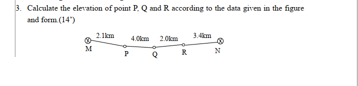 Solved Calculate the elevation of point P,Q and R according | Chegg.com