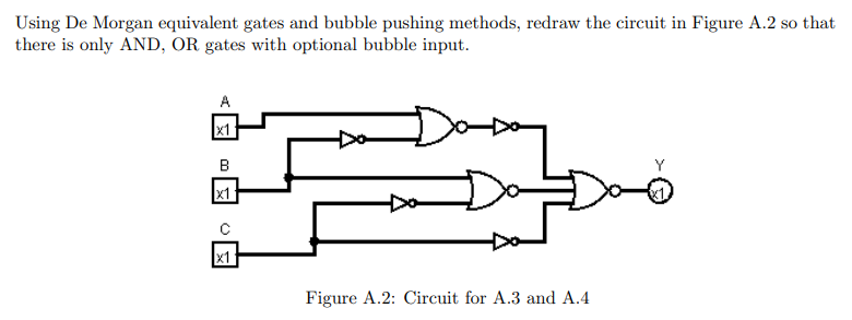 Solved Using De Morgan equivalent gates and bubble pushing | Chegg.com