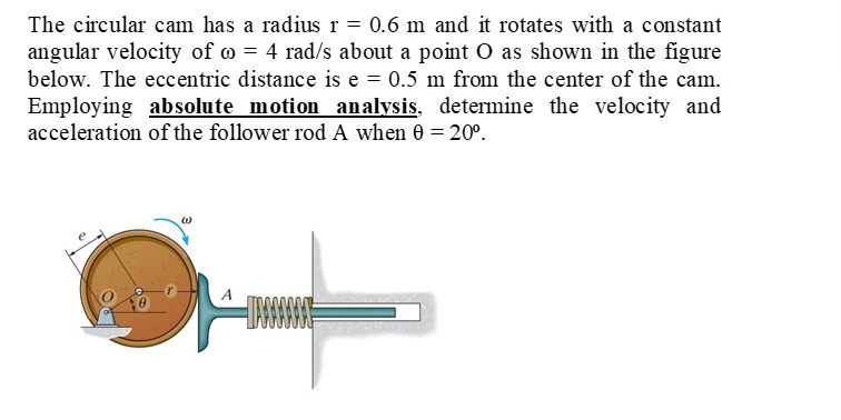 Solved The circular cam has a radius r = 0.6 m and it | Chegg.com
