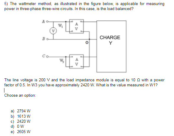 Solved 5) The wattmeter method, as illustrated in the figure | Chegg.com