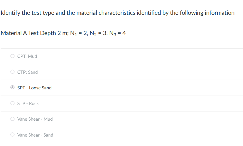 Solved Identify the test type and the material | Chegg.com