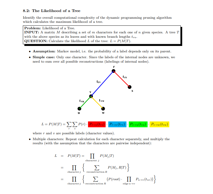Solved Problem: Likelihood of a Tree.INPUT: A matrix M | Chegg.com