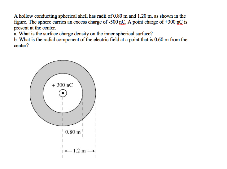 Solved A hollow conducting spherical shell has radii of 0.80 | Chegg.com