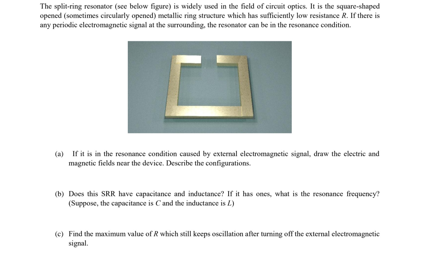Use Of Split Ring Resonators