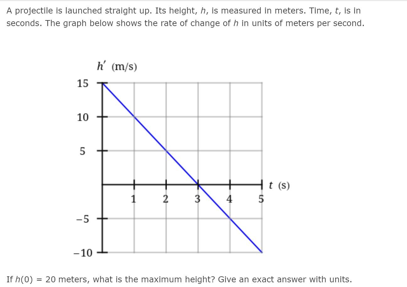 Solved A projectile is launched straight up. Its height, h, | Chegg.com
