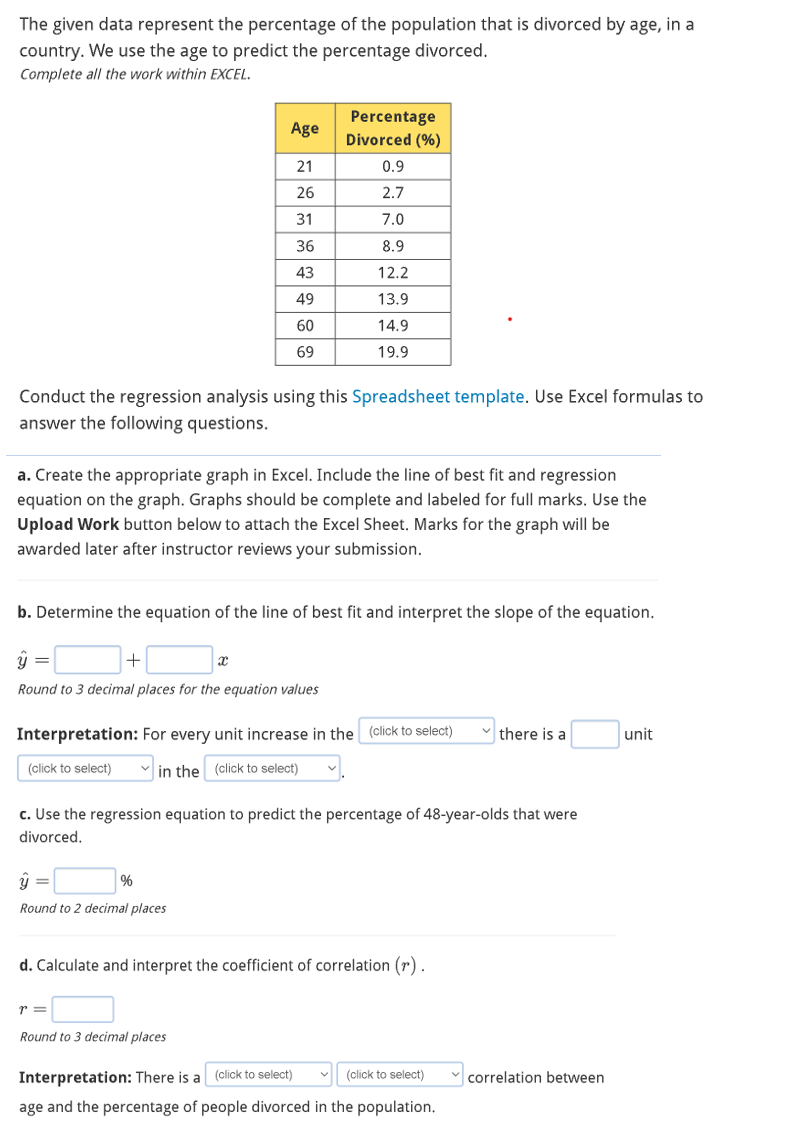 Solved The given data represent the percentage of the | Chegg.com