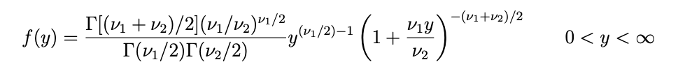 Solved Using the definition of the F distribution, | Chegg.com