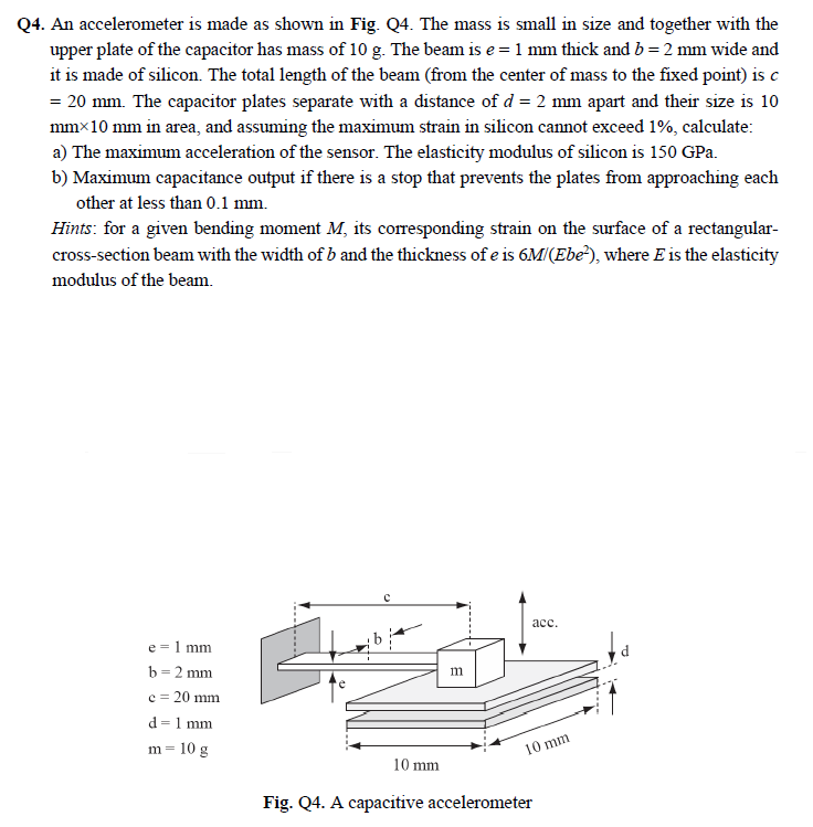 Solved 24. An accelerometer is made as shown in Fig. Q4. The | Chegg.com
