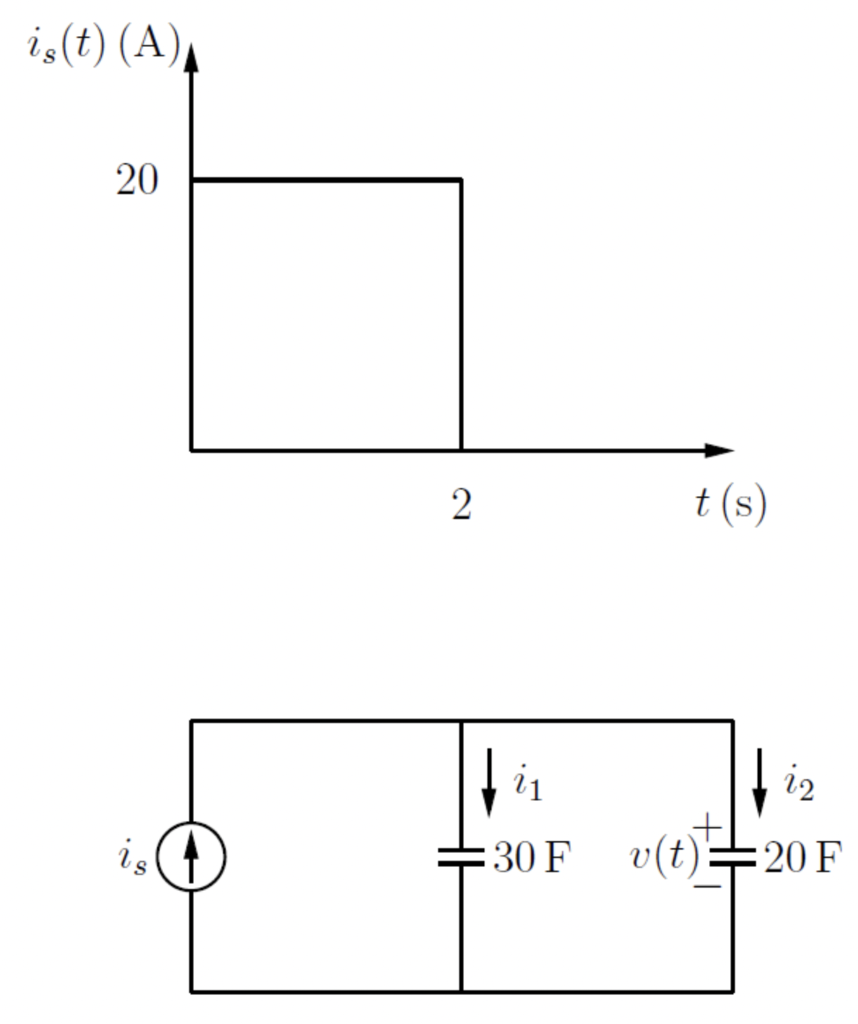 Solved If v(0) = 0V, Find v(t) and i1(t) Answer in forms of | Chegg.com