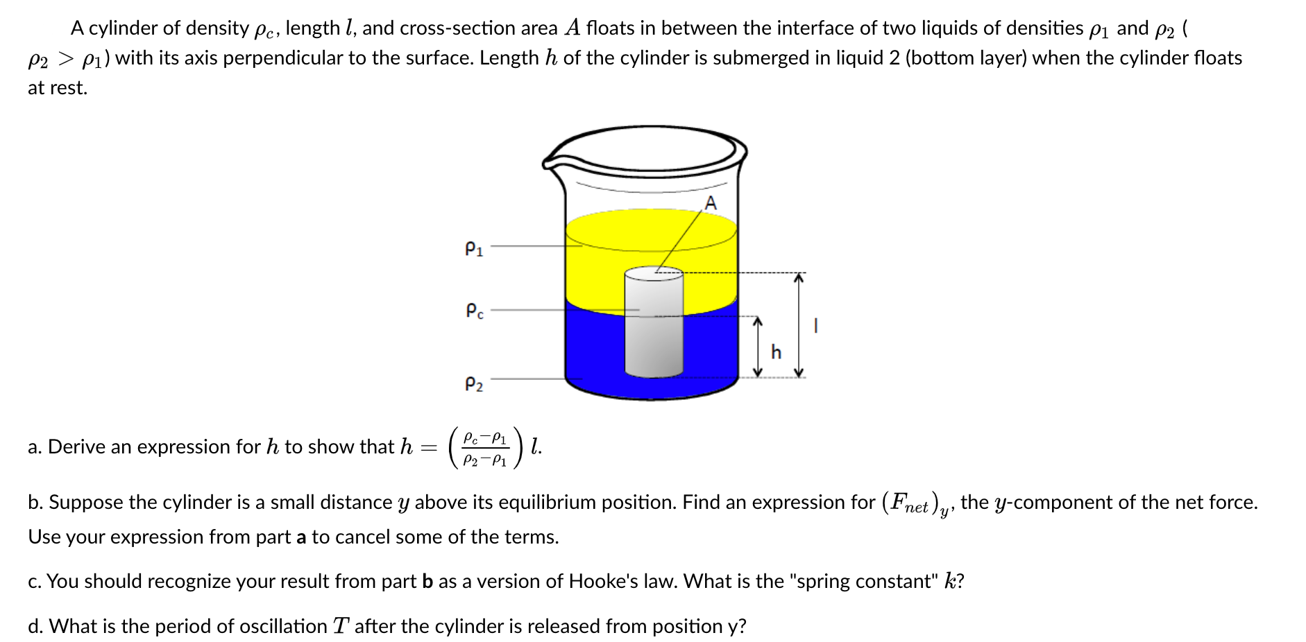 Solved A cylinder of density ρc, length l, and cross-section | Chegg.com