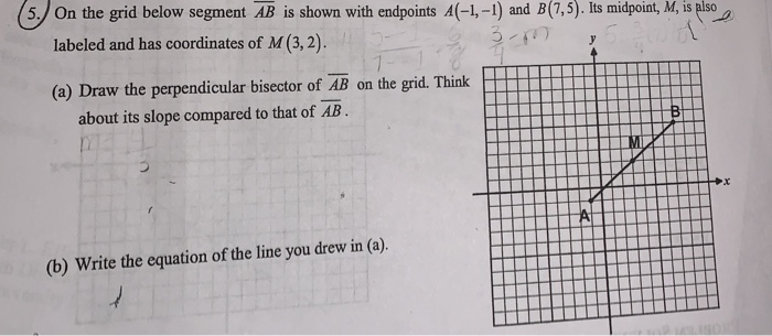 Solved (5,) On the grid below segment AB is shown with | Chegg.com