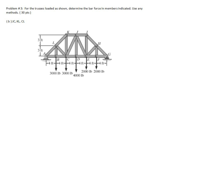 Solved STATICS OF RIGID BODIES Topic: Methods of joints, | Chegg.com