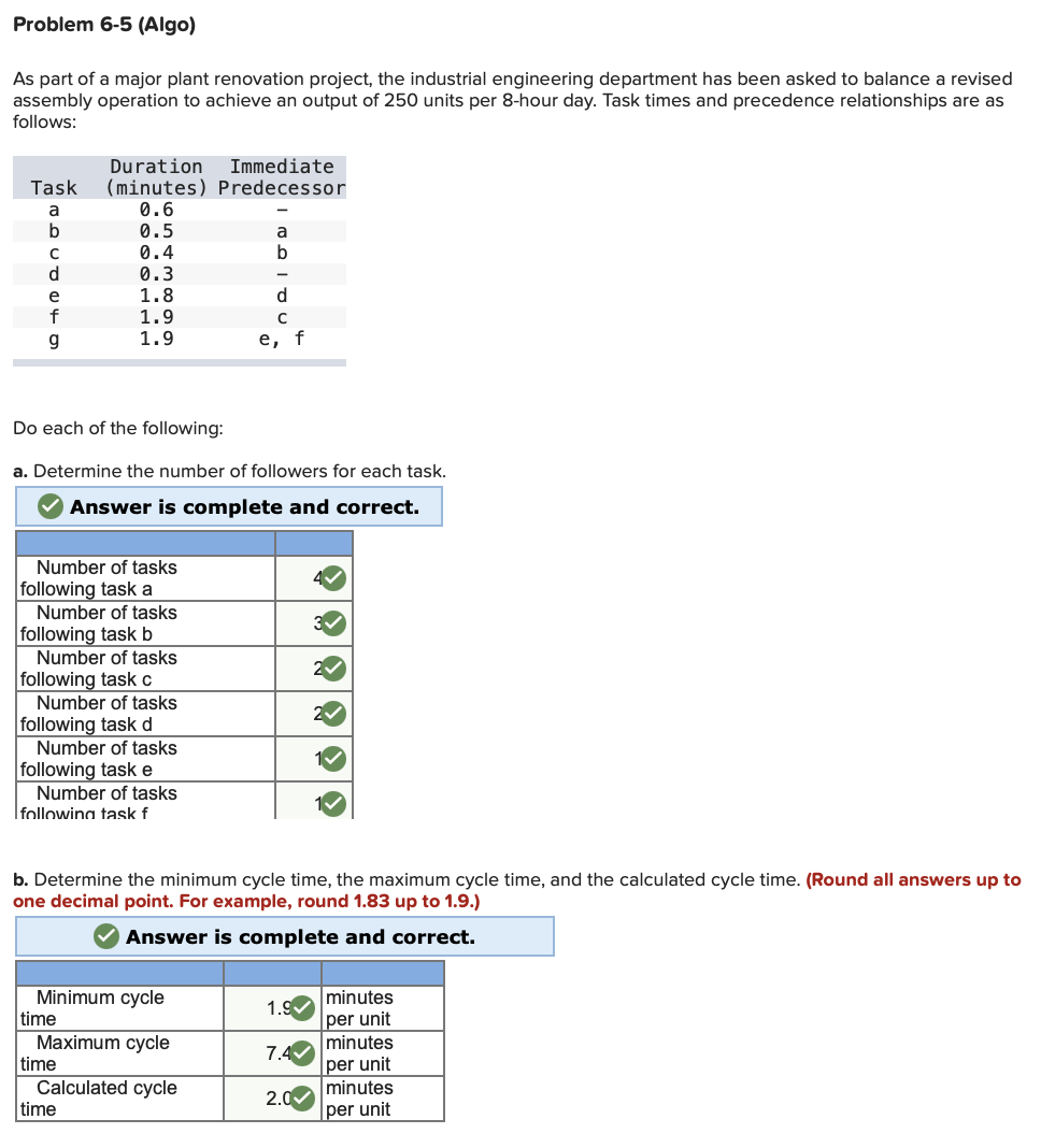 Solved ONLY NEED HELP ON PART E* Please show your work. | Chegg.com