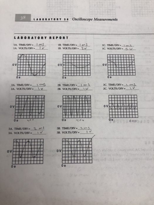 Solved 8 LABORATORY REPORT 1C. TIME/DIV-S IC VOLTS/DIV-SV A | Chegg.com