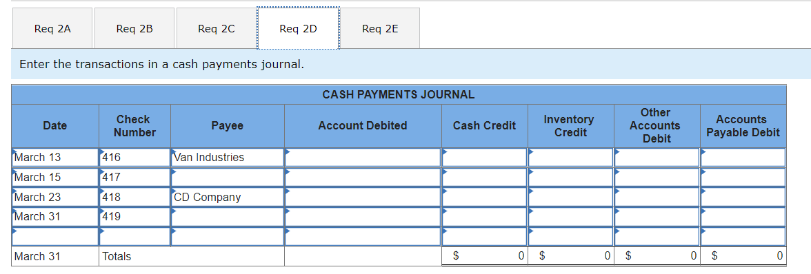 Solved Church Company completes these transactions and | Chegg.com