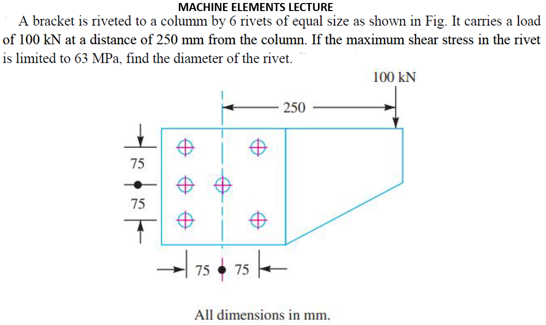 Solved MACHINE ELEMENTS LECTURE A bracket is riveted to a | Chegg.com