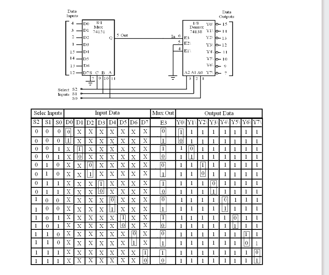 Solved TDM System (8/1 ﻿Multiplexer and 1/8 ﻿DeMultiplexer) | Chegg.com