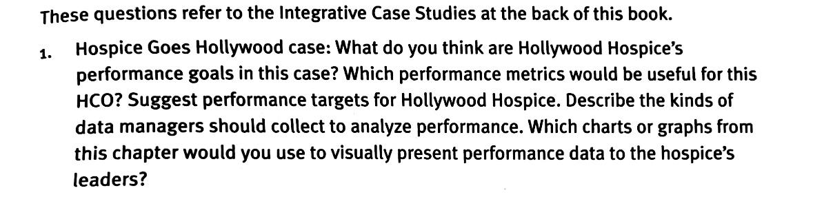 Solved These questions refer to the Integrative Case Studies | Chegg.com