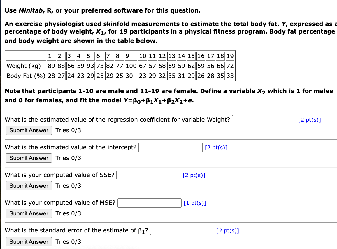 Solved Use Minitab, R, ﻿or your preferred software for this | Chegg.com