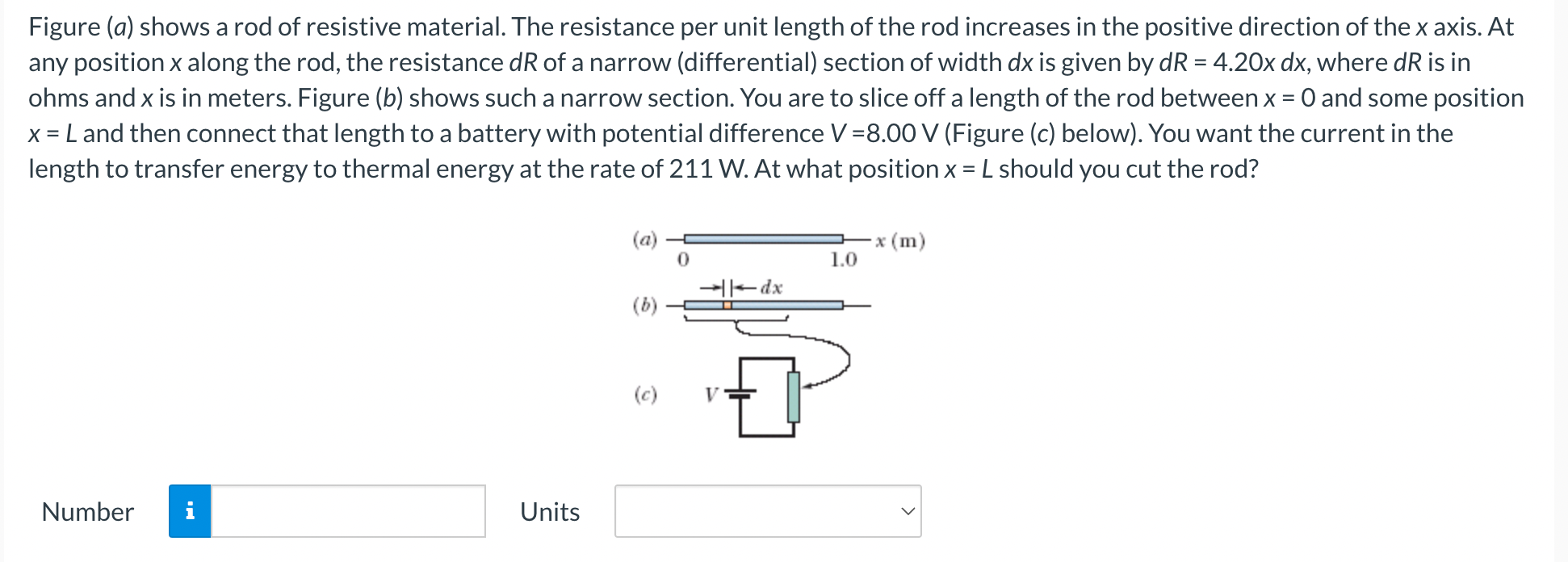 Solved Figure (a) shows a rod of resistive material. The | Chegg.com