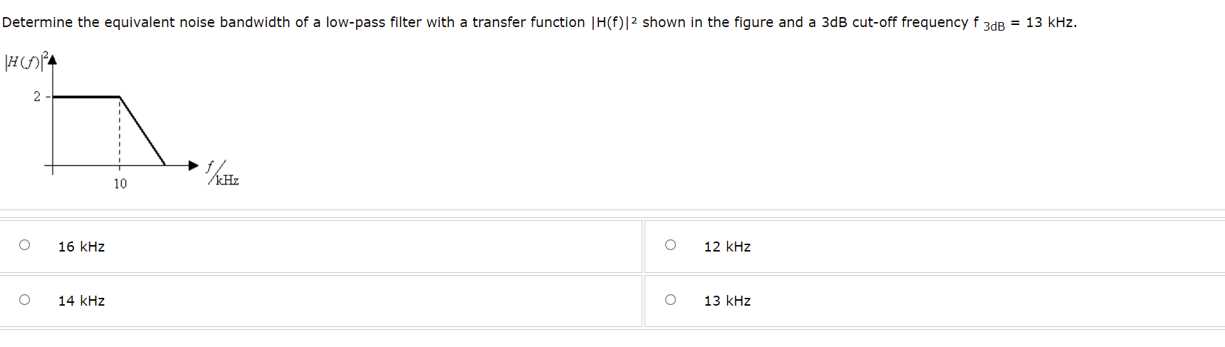 Solved Determine the equivalent noise bandwidth of a | Chegg.com