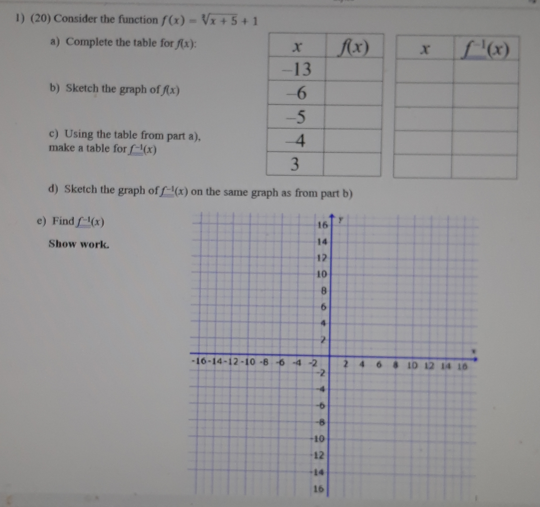Solved 0) Consider the function f(x)=3x+5+1 a) Complete the | Chegg.com