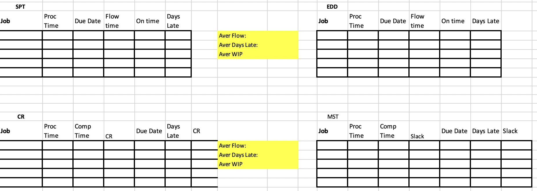 Solved The following table contains information concerning | Chegg.com